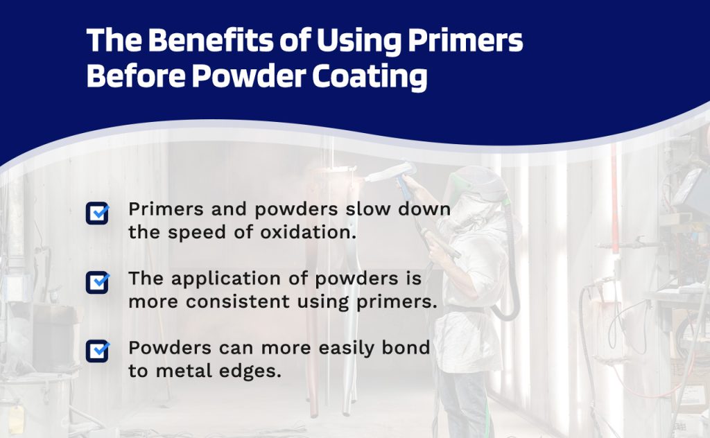 Does Powder Coating Need Primer?
