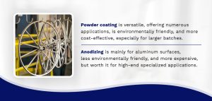 Powder Coating vs. Anodizing