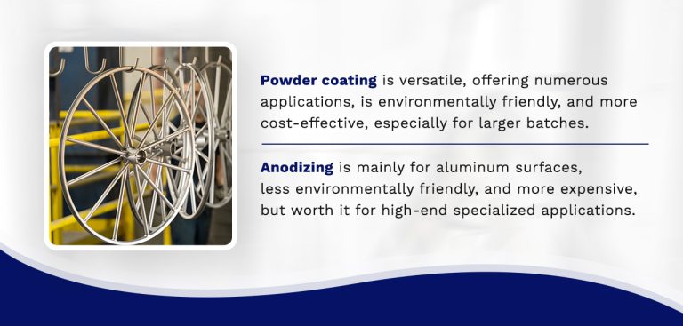 Powder Coating vs. Anodizing