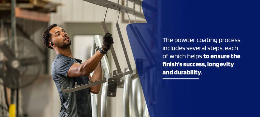 A Complete Guide to Powder Coating: How Does It Work?