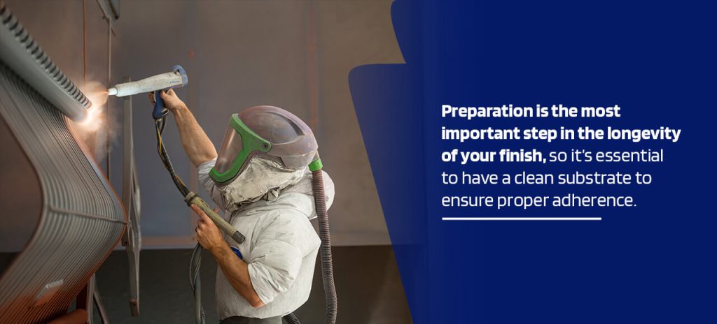 How Long Does Powder Coating Last?