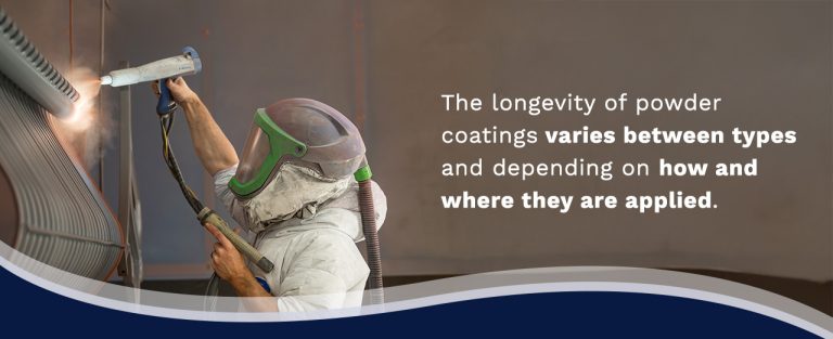 How Long Does Powder Coating Last?