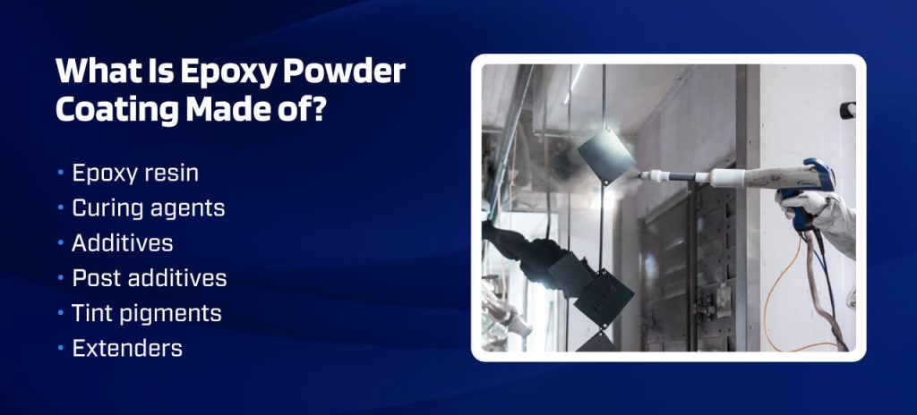 What is Polyester Powder Coating? | Keystone Koating
