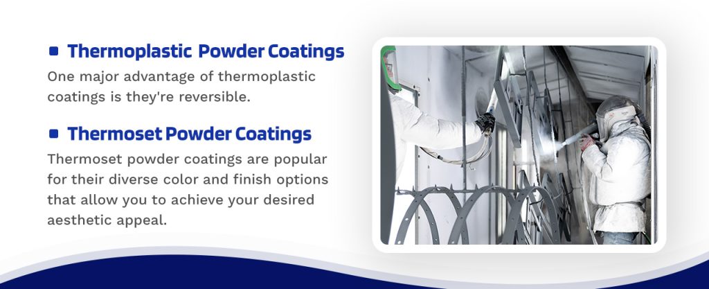 Thermoplastic vs. Thermoset Powder Coatings
