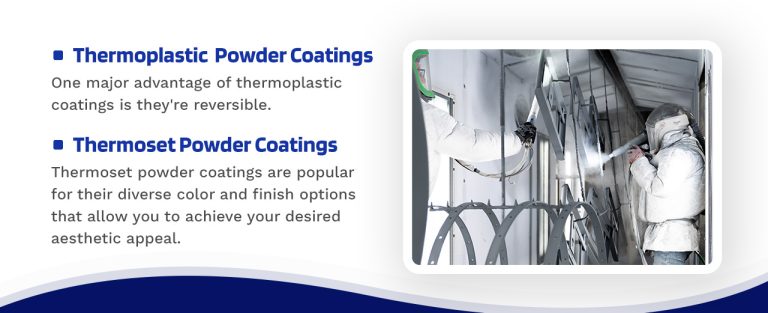 Thermoplastic vs. Thermoset Powder Coatings