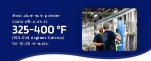 A Step-by-Step Guide to Powder Coating Aluminum
