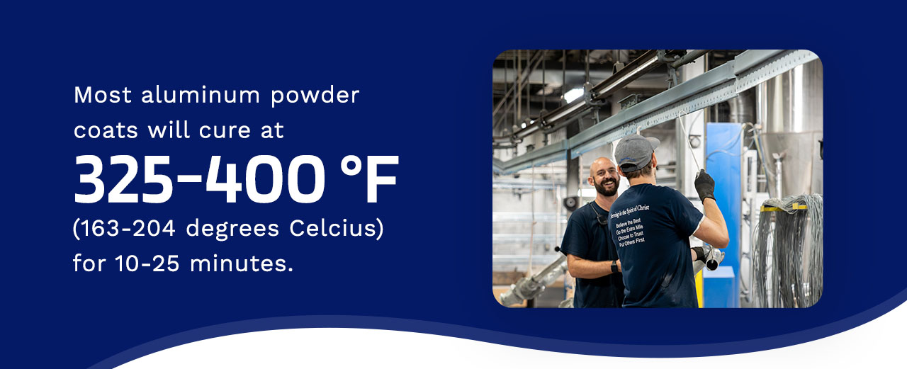 A Step-by-Step Guide to Powder Coating Aluminum